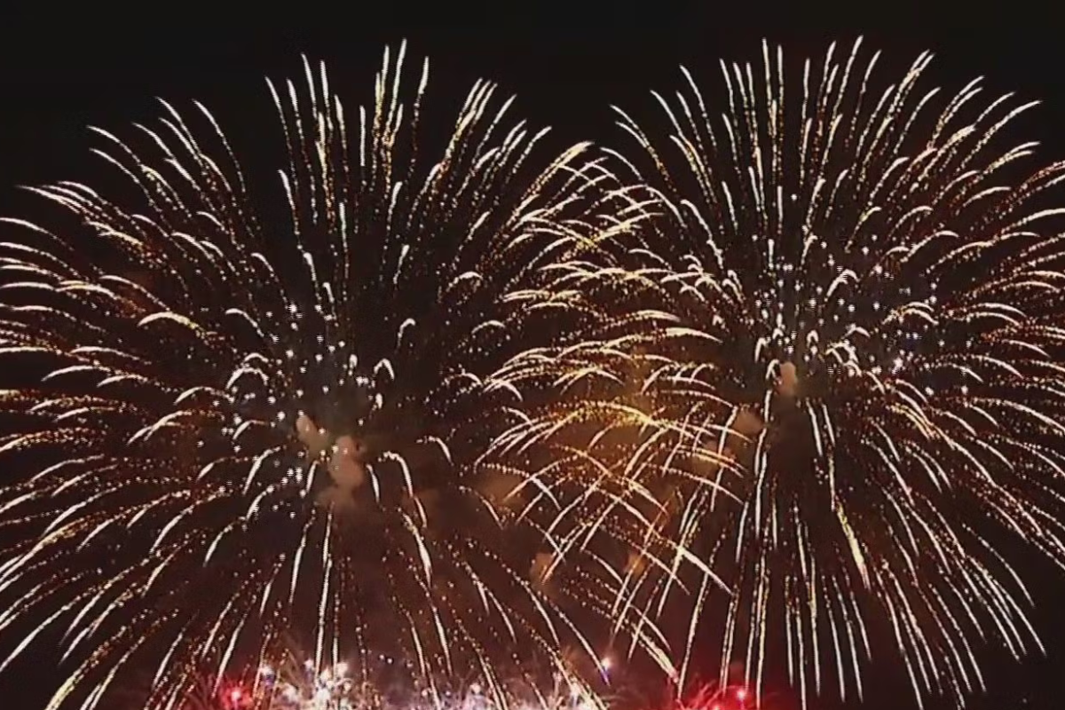 Albuquerque ramps up fireworks enforcement and safety ahead of July 4th ...